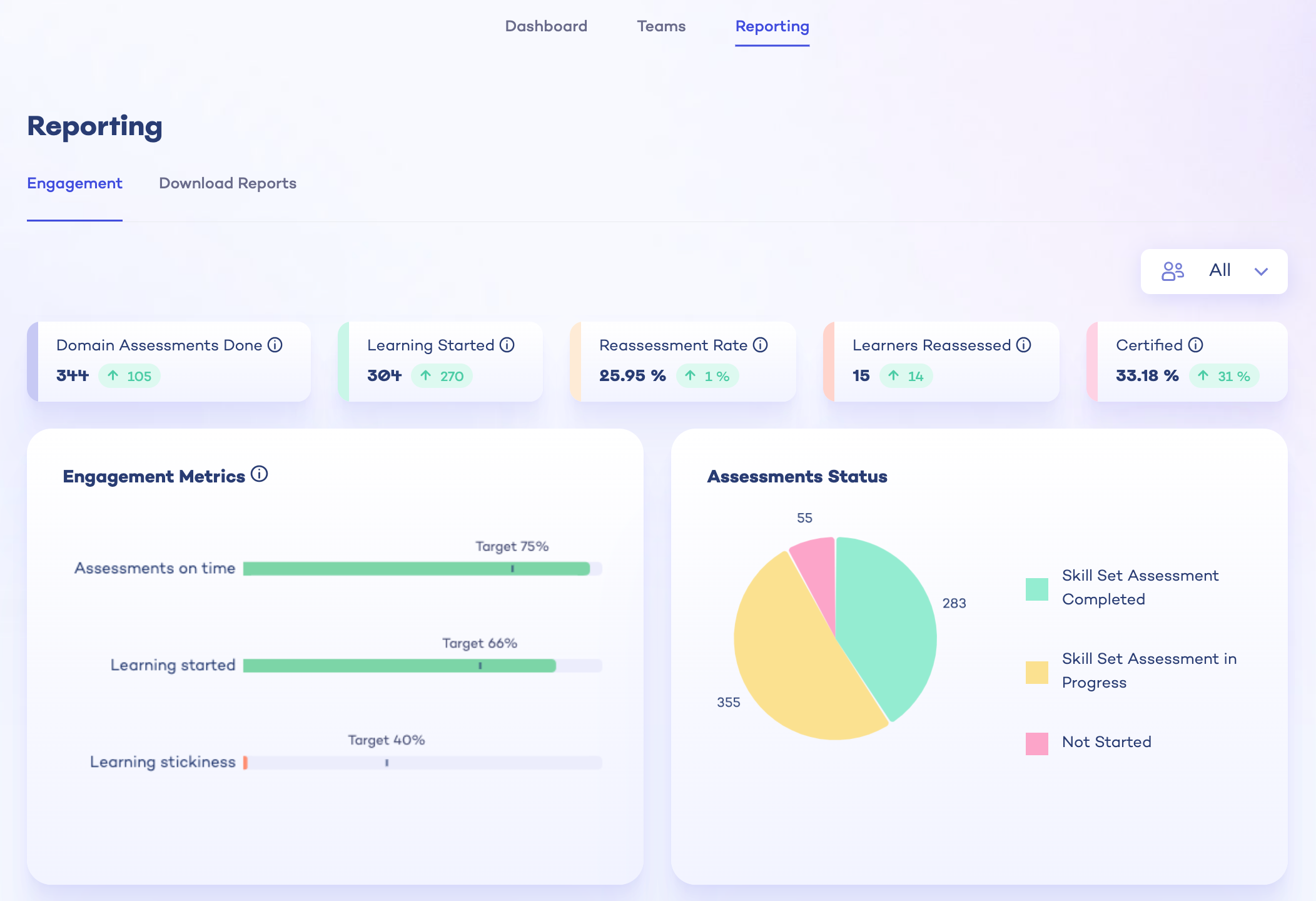 [2023 Jan] - Admins: New Admin UI – Workera
