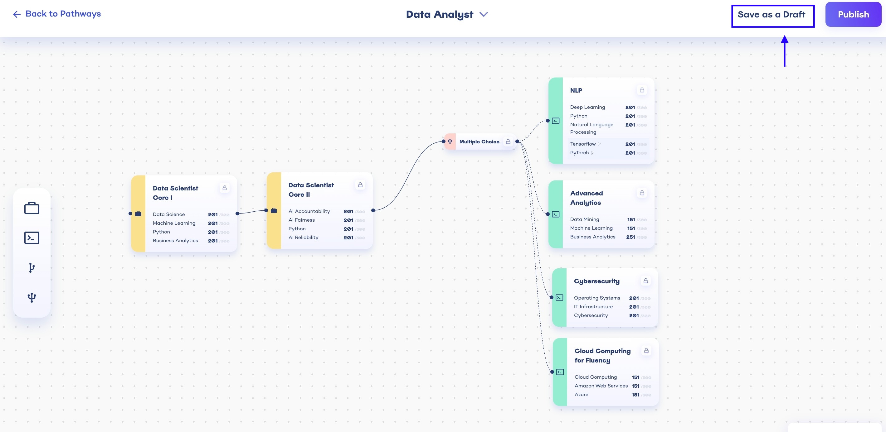 How To Create a Custom Pathway – Workera