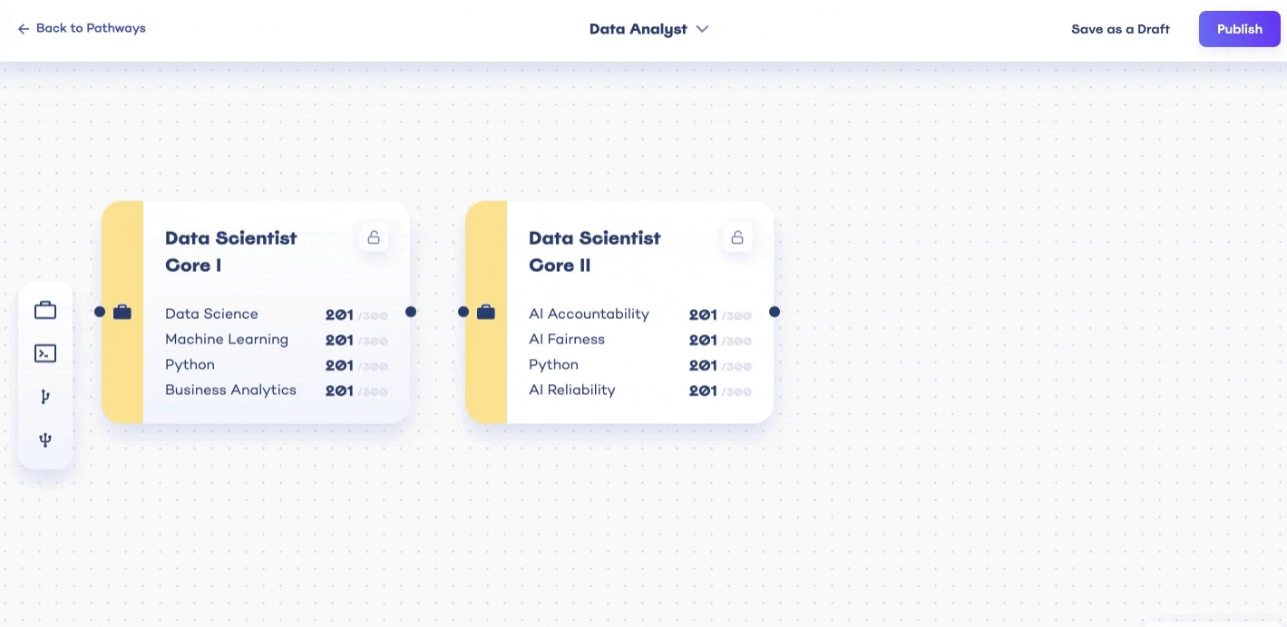 How To Create a Custom Pathway – Workera