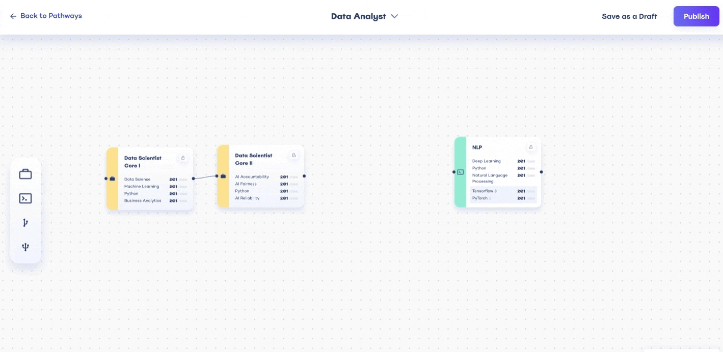 How To Create a Custom Pathway – Workera