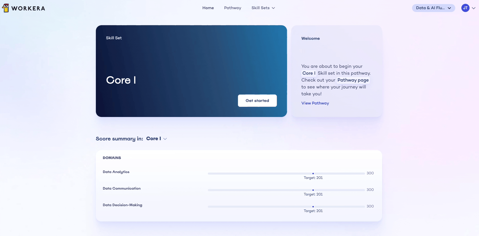 Welcome to Workera: How Pathways Work – Workera
