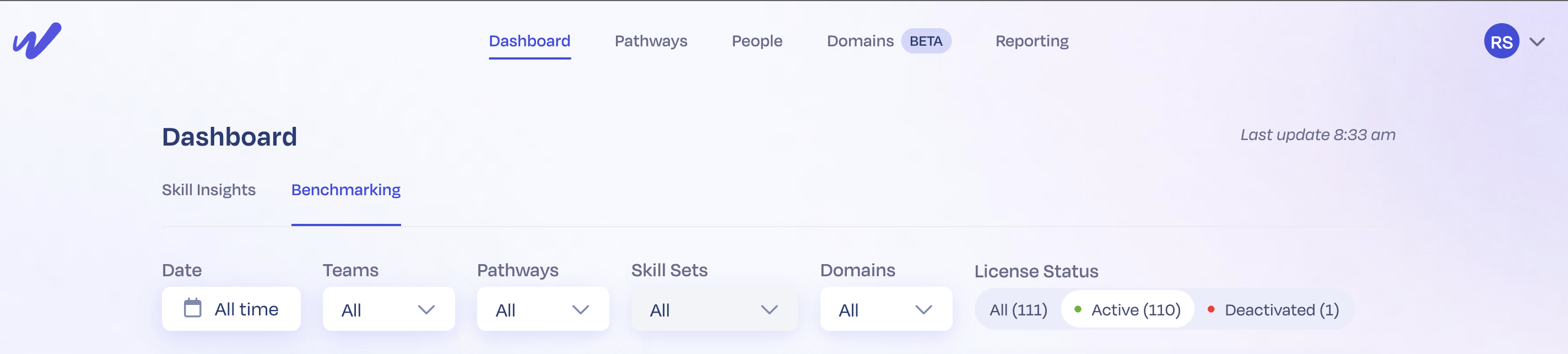 Dashboard Tab – Workera