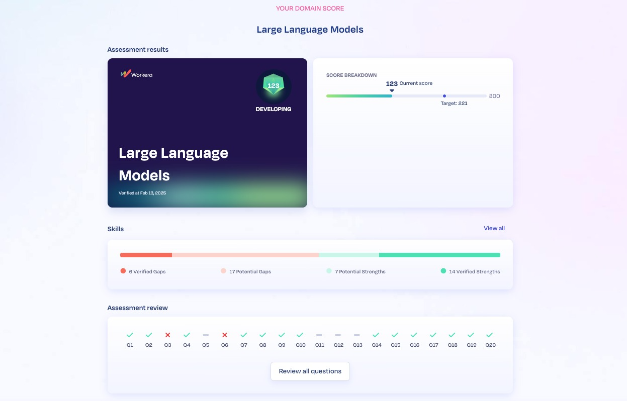 Welcome to Workera: Starting Your Assessment Journey – Workera